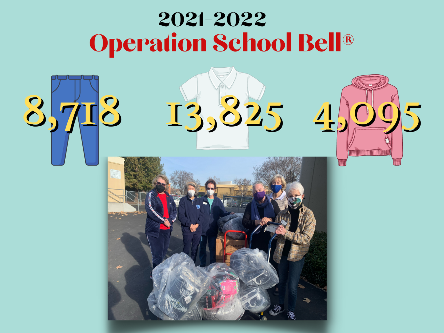 2021-2022 Operation School Bell - Assistance League - San ...